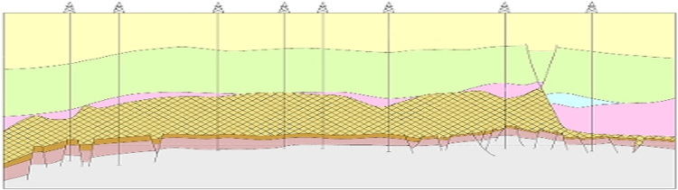 Long-term research into deep subsurface processes under the Netherlands