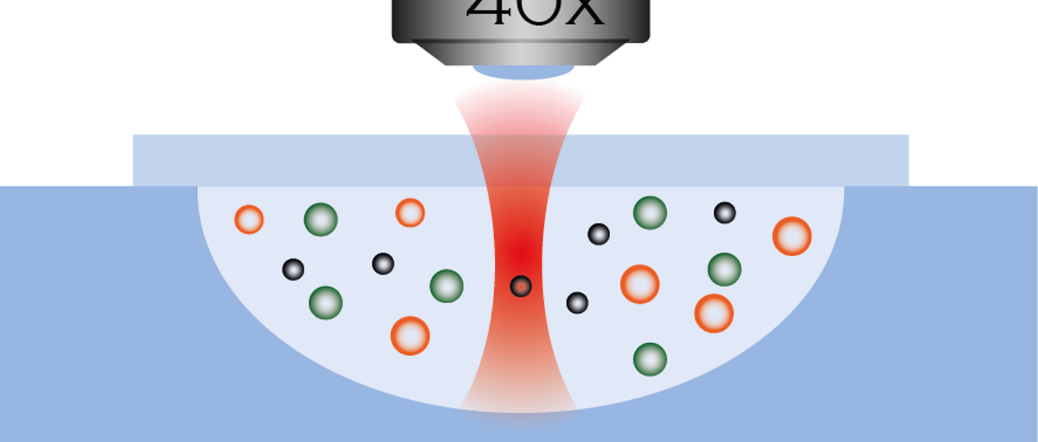 Using a laser to trap and detect tumour biomarkers