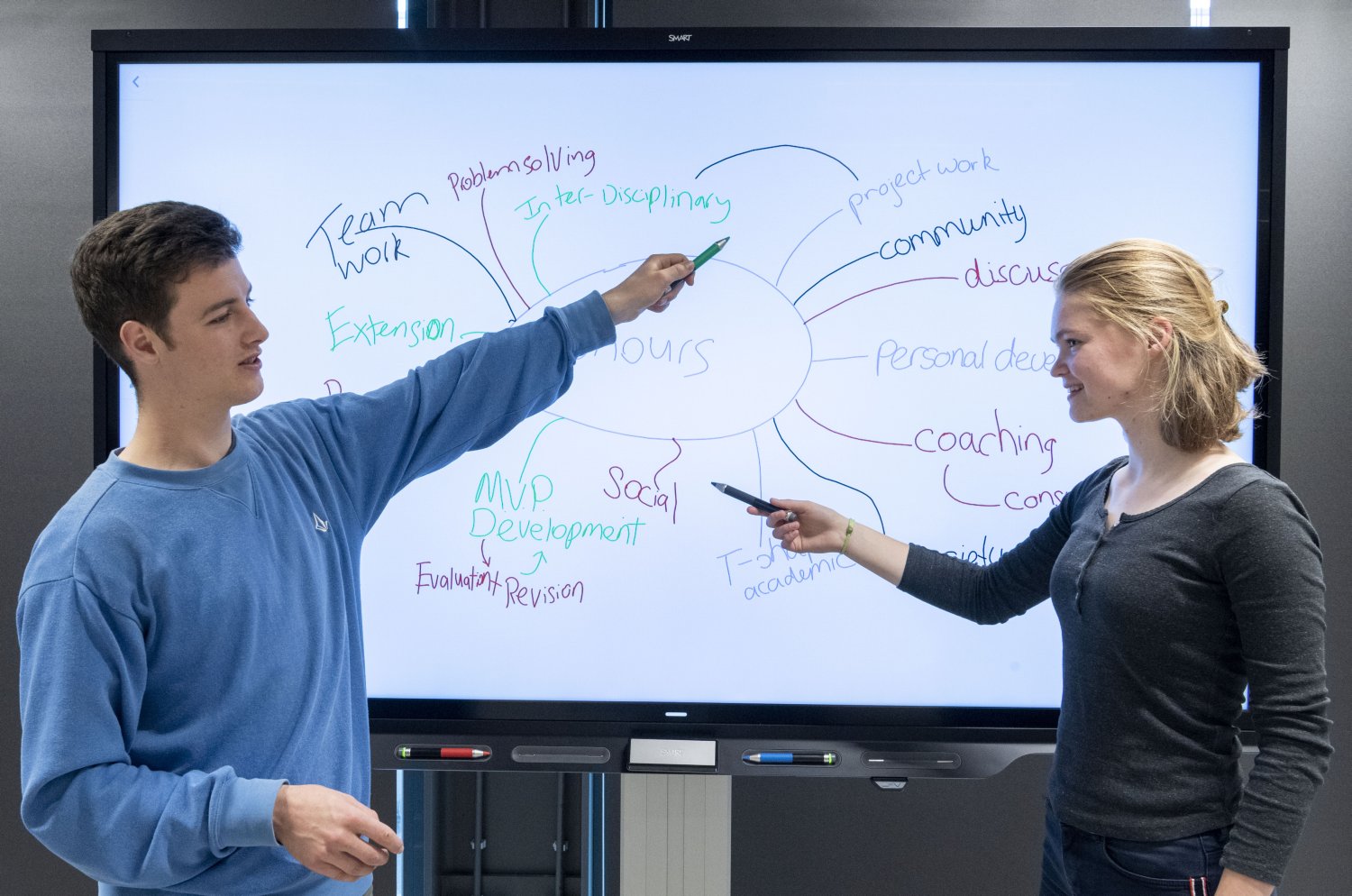 Bachelor Honours programme | Honours programmes