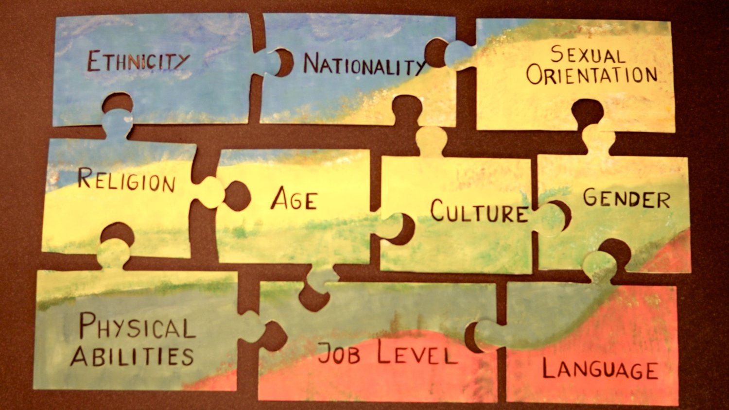 “Diversity is the mix. Inclusion is making the mix work”