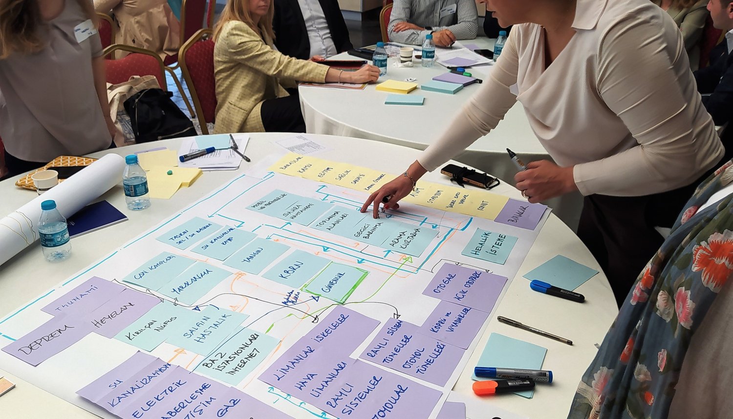 PARATUS Project nominated for Polish Smart Development Award: Project ...