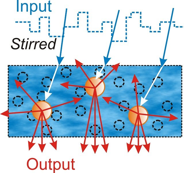Improved Understanding of Light Absorption for Enhanced Solar Cell ...