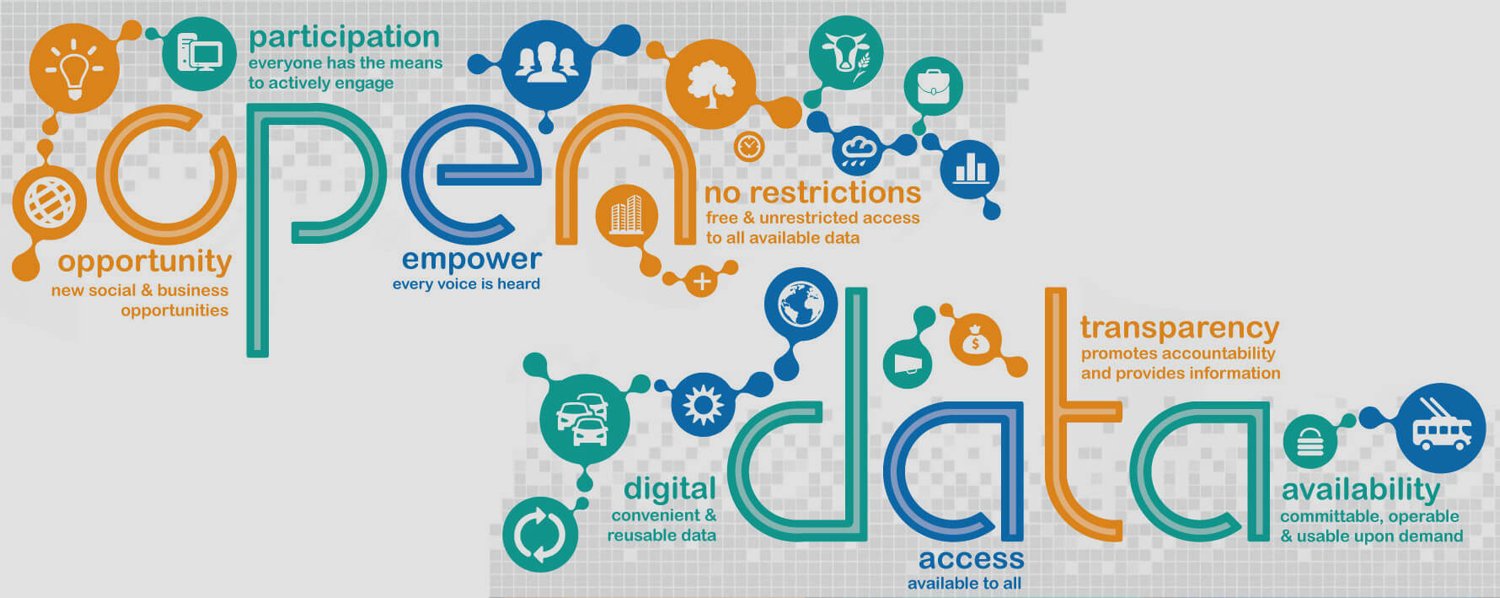 Meeting on Development and Sharing of Open Geodata | Home ITC
