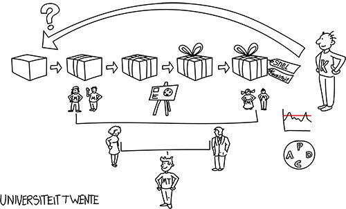 UT world’s first university with Lean Competency System accreditation