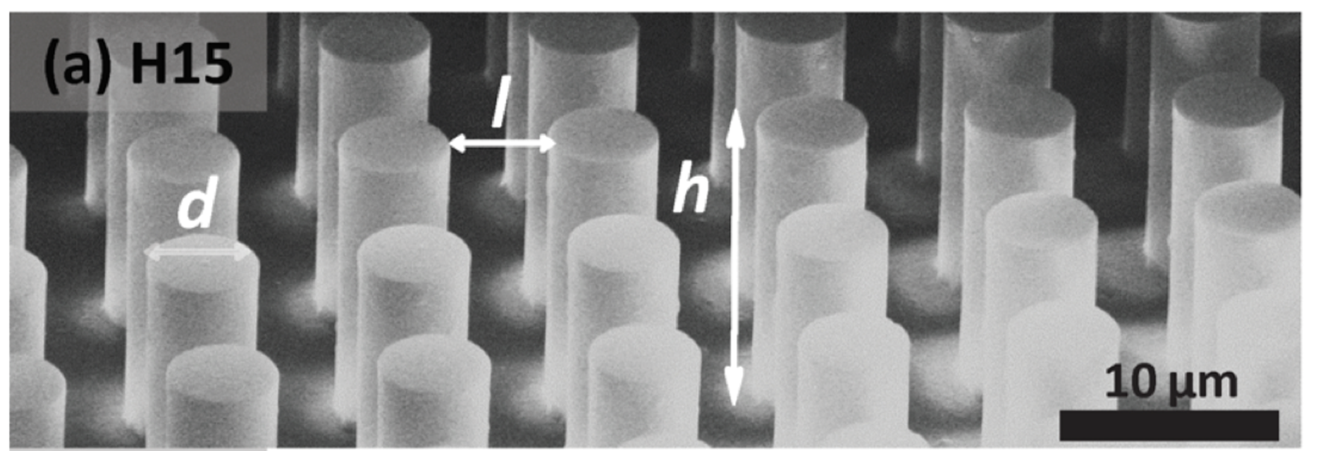 How to tailor-made micropillar arrays